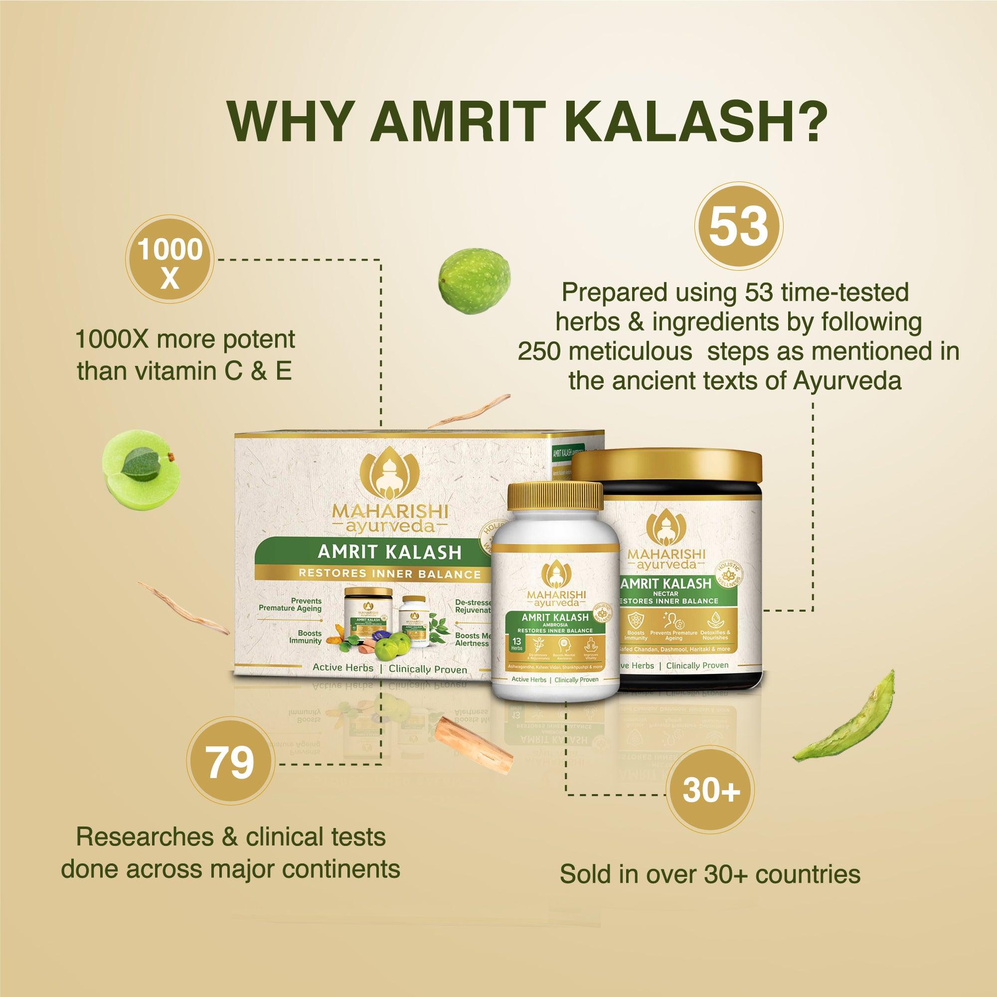 Amrit Kalash Dual Pack - For Perfect Health & Vitality – Maharishi ...