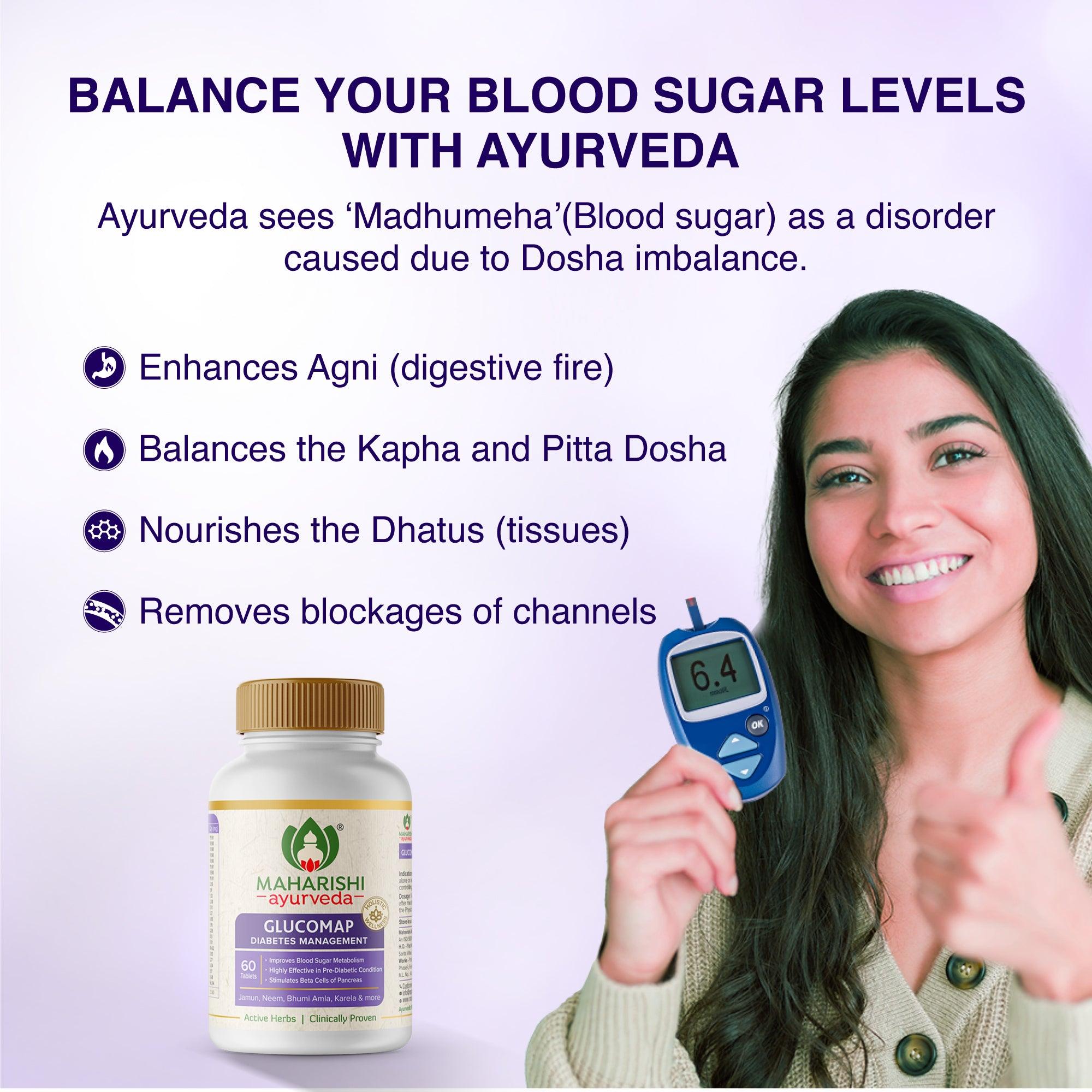 Glucomap|Best Ayurvedic Medicine for Diabetes & Sugar Control ...