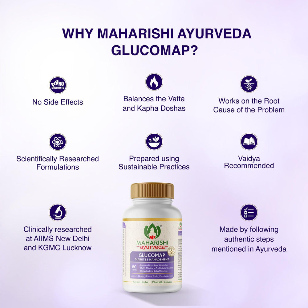 Buy Glucomap – Ayurvedic Supplement for Diabetes