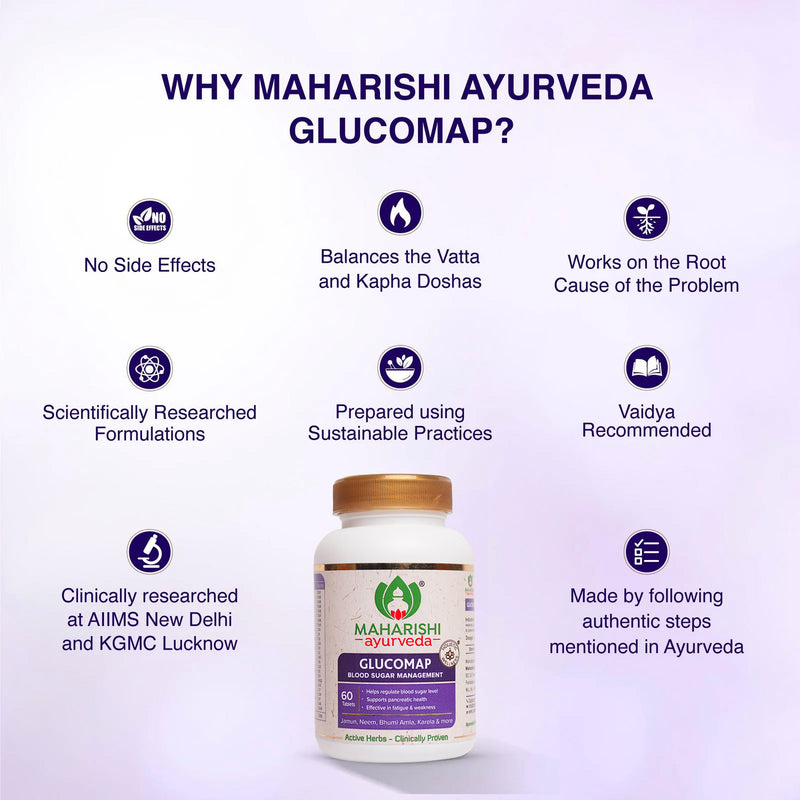 Buy Glucomap – Ayurvedic Supplement for Diabetes