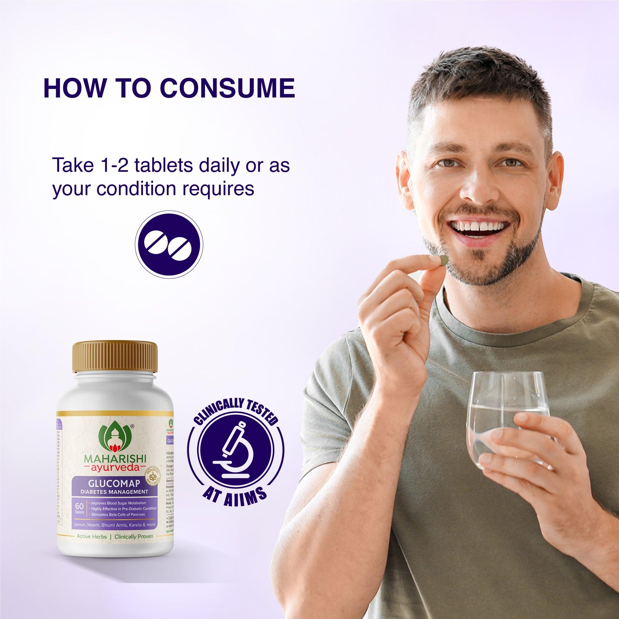 Glucomap|Best Ayurvedic Medicine for Diabetes & Sugar Control ...